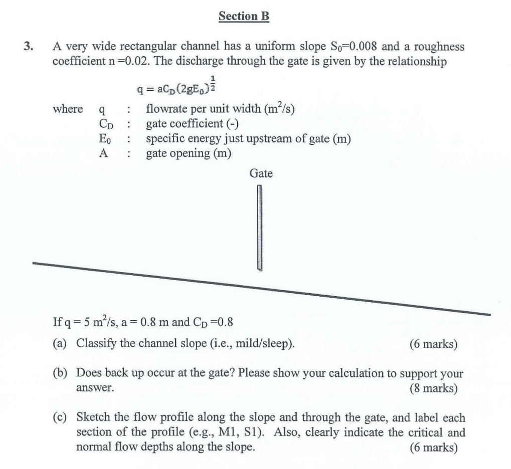 Solved A very wide rectangular channel has a uniform slope | Chegg.com