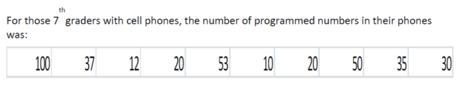 Solved Find the mean and median number of programmed numbers | Chegg.com