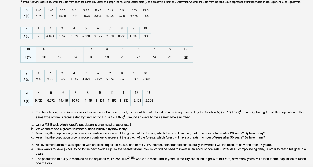 For the following exercises, enter the data from each | Chegg.com