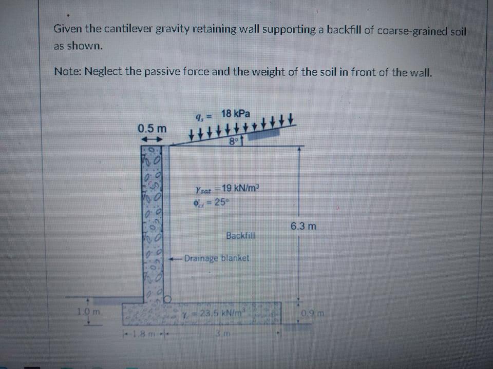 Solved Given the cantilever gravity retaining wall | Chegg.com