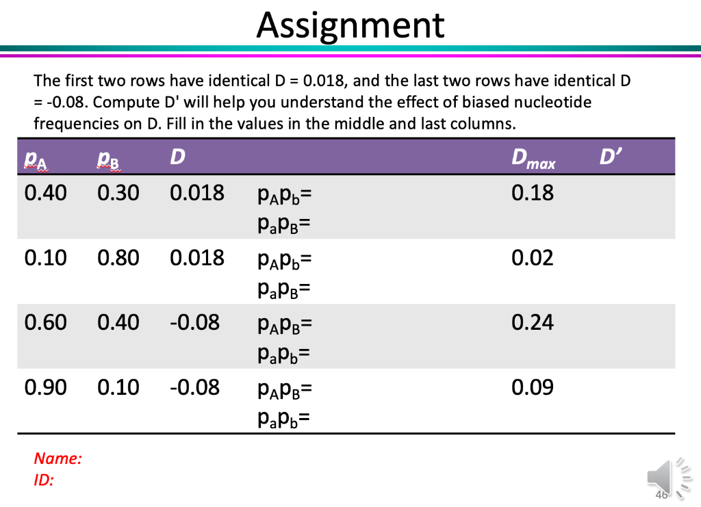 Solved Assignment Dmax The first two rows have identical D = | Chegg.com