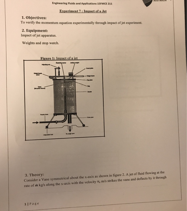 Solved Engineering Fluids and Applications 15FMCE 211 1. | Chegg.com