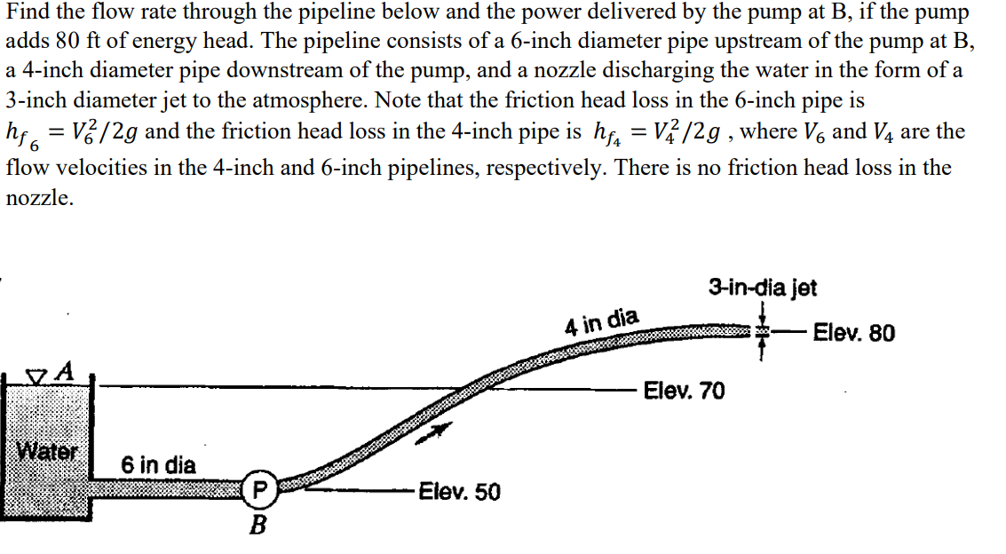 Solved Find the flow rate through the pipeline below and the | Chegg.com