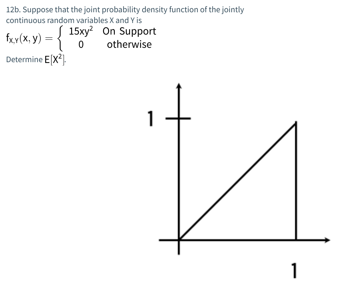 Solved 12b. Suppose that the joint probability density | Chegg.com