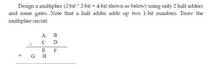 Solved Design a multiplier (2-bit * 2-bit = 4-bit shown as | Chegg.com