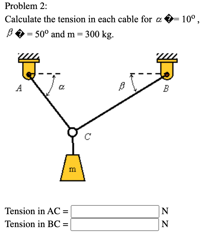 Solved Problem 2: Calculate the tension in each cable for | Chegg.com