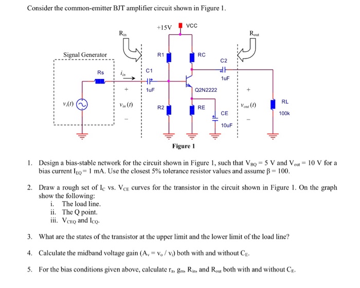 Solved Consider the common-emitter BJT amplifier circuit | Chegg.com