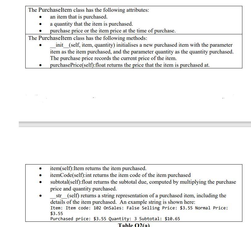 Solved In python. The class diagram in Figure Q2 shows | Chegg.com