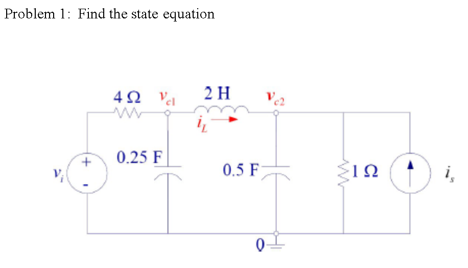 Solved Problem 1: Find the state equation | Chegg.com