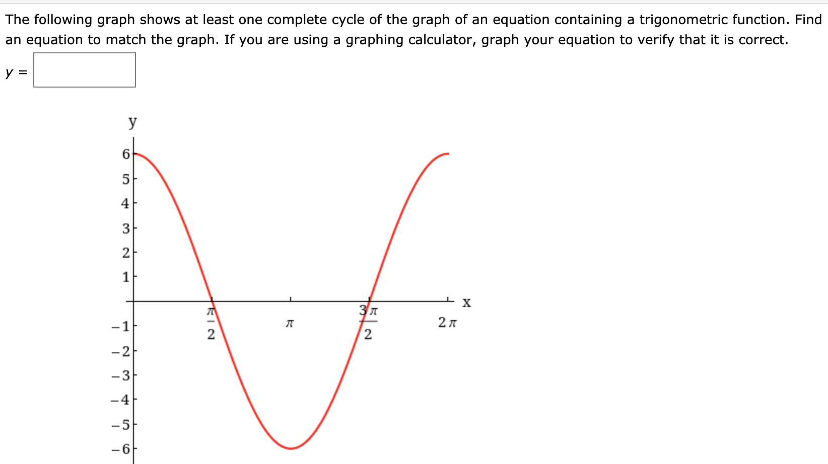 Solved The following graph shows at least one complete cycle | Chegg.com