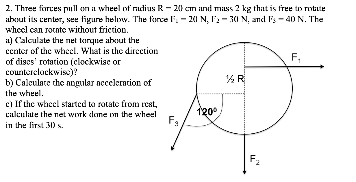 Solved = = 2. Three forces pull on a wheel of radius R = 20 | Chegg.com