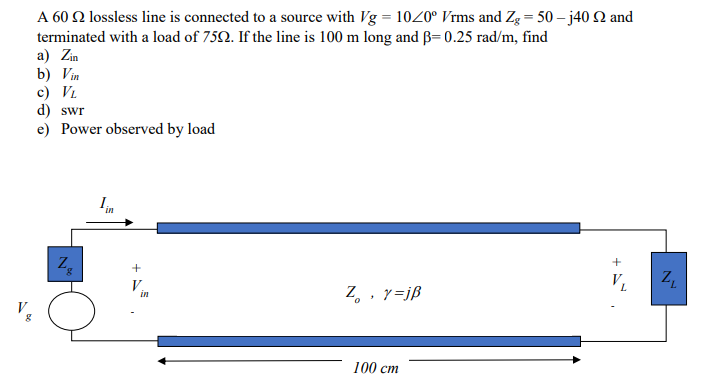 Solved A 60Ω lossless line is connected to a source with | Chegg.com Solved A 60Ω lossless line is connected to a source with | Chegg.com