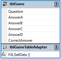 Solved VISUAL BASIC ASSIGNMENT Modify the application in | Chegg.com