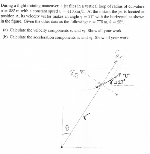 Solved During a flight training maneuver, a jet flies in a | Chegg.com