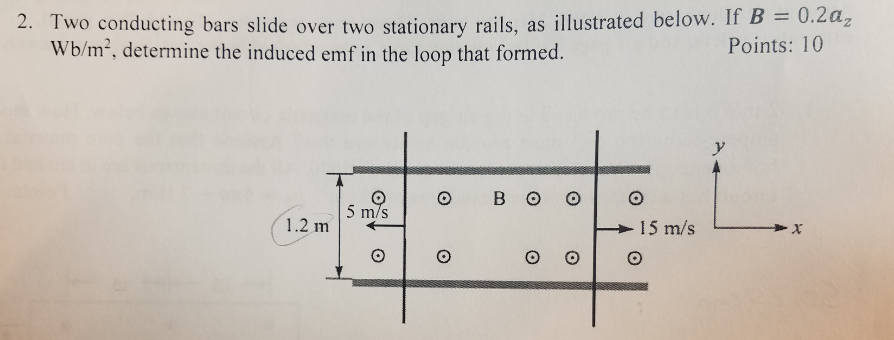 Solved If B0.2a, Points: 10 2. Two conducting bars slide | Chegg.com