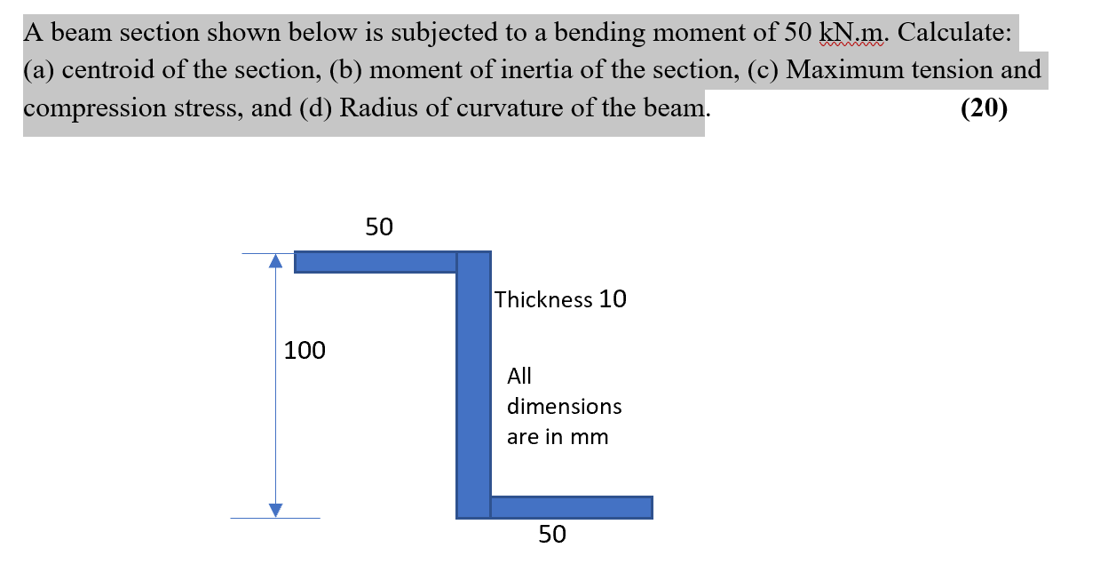 Solved A beam section shown below is subjected to a bending | Chegg.com