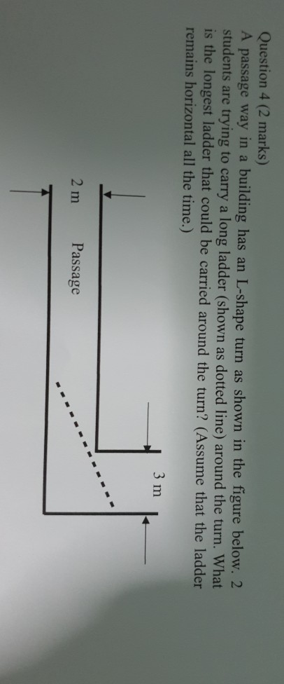 Solved Question 4 (2 marks) A passage way in a building has | Chegg.com