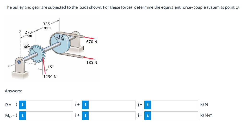 Solved The pulley and gear are subjected to the loads shown. | Chegg.com