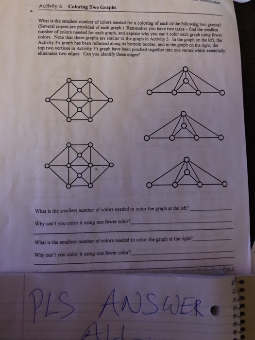 Solved Activity 6 Coloring Two Graphs What is the smallest | Chegg.com