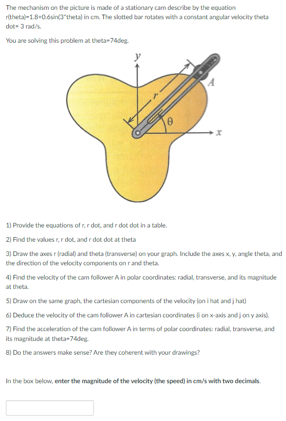 The mechanism on the picture is made of a stationary | Chegg.com