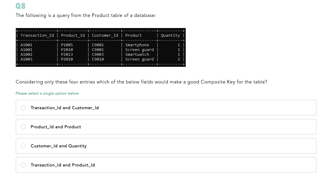 Solved 08 The following is a query from the Product table of | Chegg.com