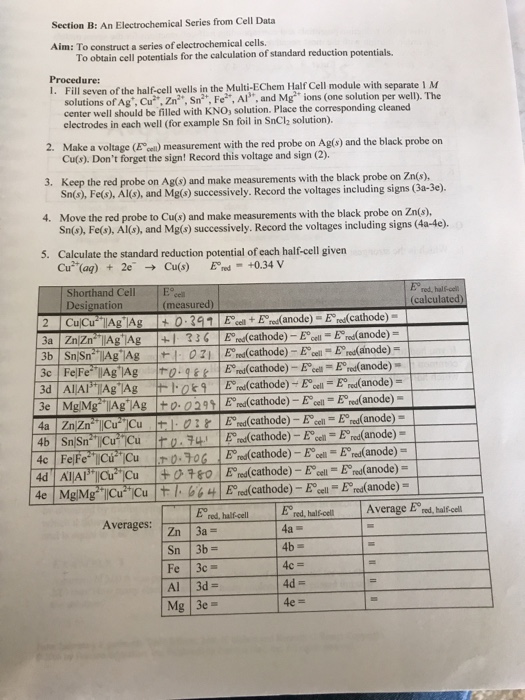 Solved Section B: An Electrochemical Series from Cell Data | Chegg.com