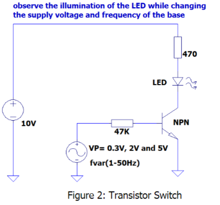 Solved b) Demonstrate the action of a range of semiconductor | Chegg.com