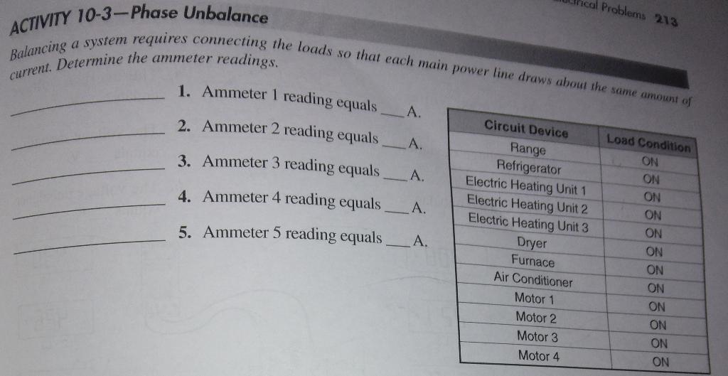 Solved ACTIVITY 10-3-Phase Unbalance Balancing a system | Chegg.com
