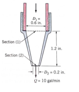 Solved Determine the anchoring force required to hold in | Chegg.com
