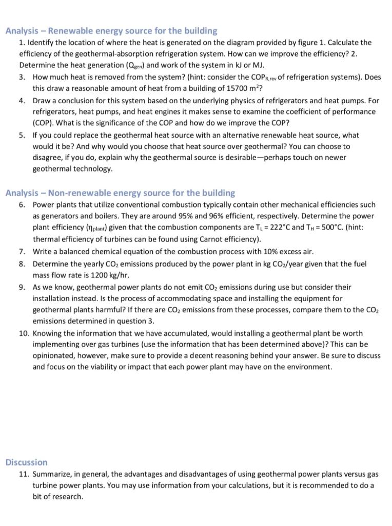 Solved INTRODUCTION With the effects of global warming and | Chegg.com