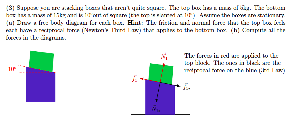 Solved (3) Suppose you are stacking boxes that aren't quite | Chegg.com