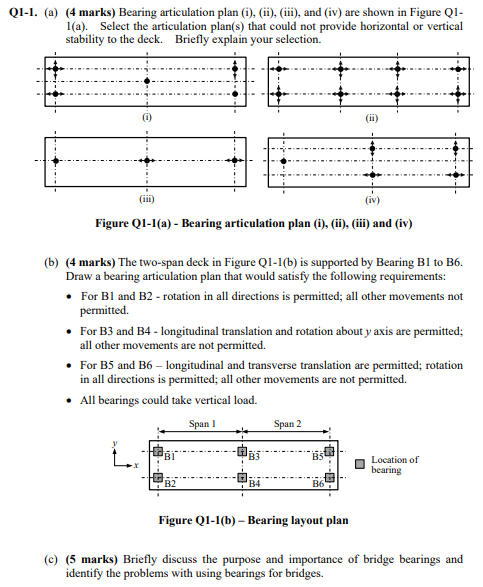 Solved Q1-1. (a) (4 marks) Bearing articulation plan (i), | Chegg.com