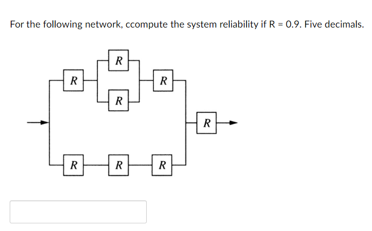 Solved For the following network, ccompute the system | Chegg.com