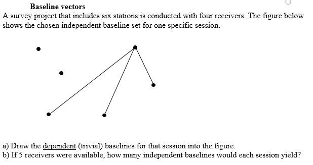Baseline vectors A survey project that includes six | Chegg.com