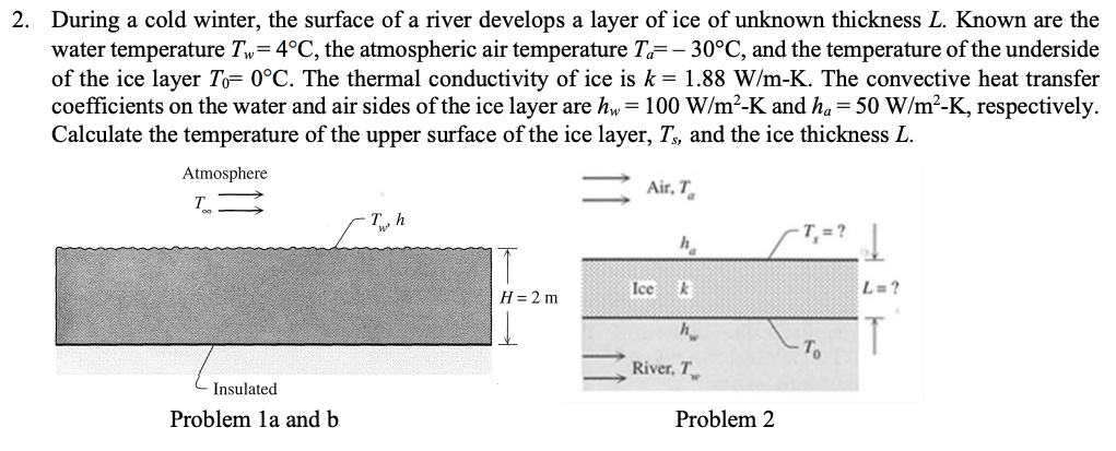 Solved 2. During a cold winter, the surface of a river | Chegg.com