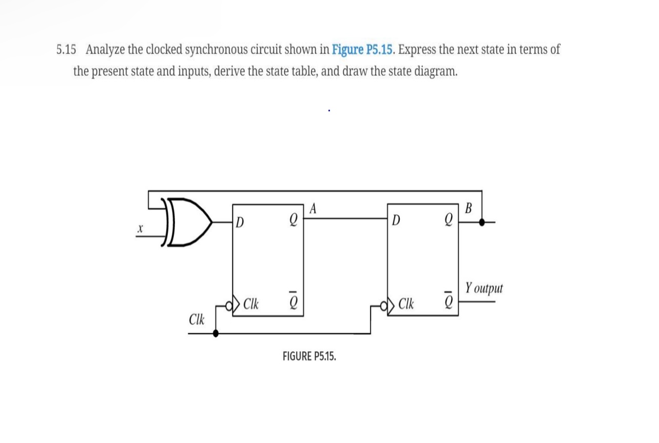 Solved 5.15 Analyze the clocked synchronous circuit shown in | Chegg.com