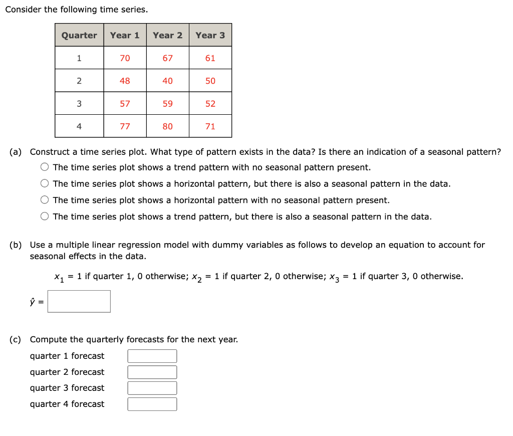 Solved Consider the following time series. (a) Construct a | Chegg.com
