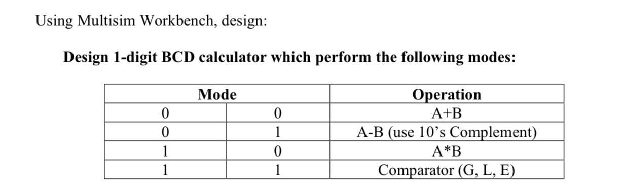 Solved Using Multisim Workbench, design: Design 1-digit BCD | Chegg.com