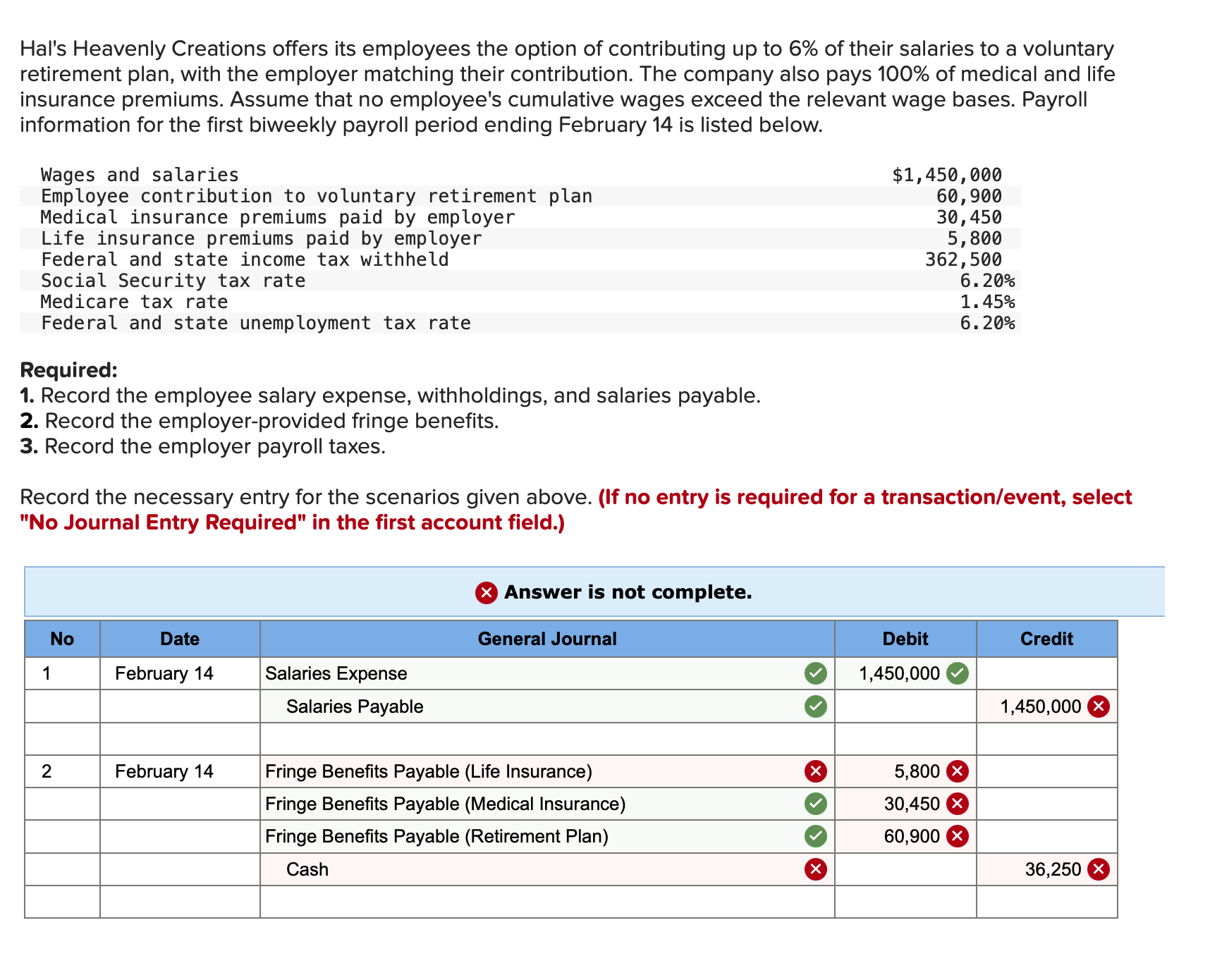 Solved Hal's Heavenly Creations offers its employees the | Chegg.com