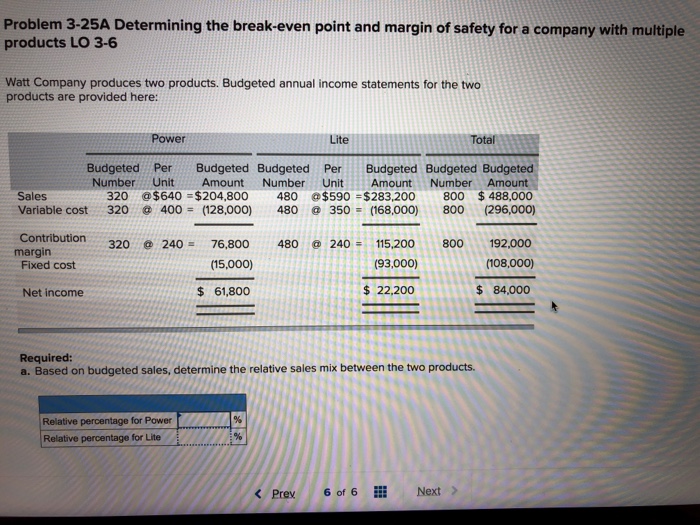 Solved Problem 3-25A Determining the break-even point and | Chegg.com