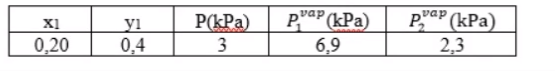 Solved 1-What is the value of the constant "A" of the Single | Chegg.com