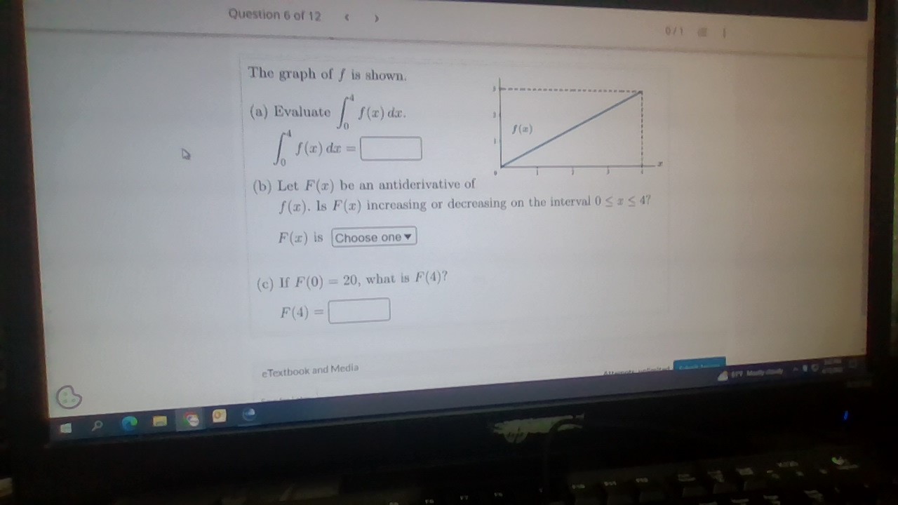 Solved The graph of f is shown. (a) Evaluate ∫04f(x)dx | Chegg.com