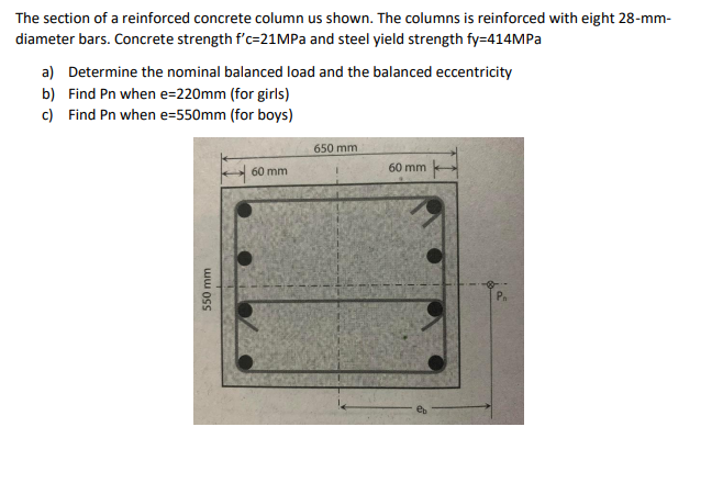 Reinforcement Concrete Column