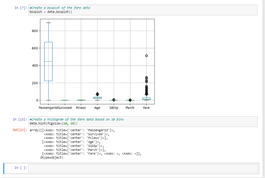 Solved How to create a histogram of the fare data based on | Chegg.com