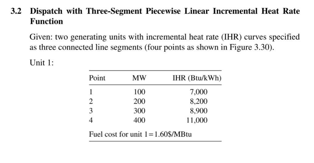 Solved 3.2 Dispatch with Three-Segment Piecewise Linear | Chegg.com