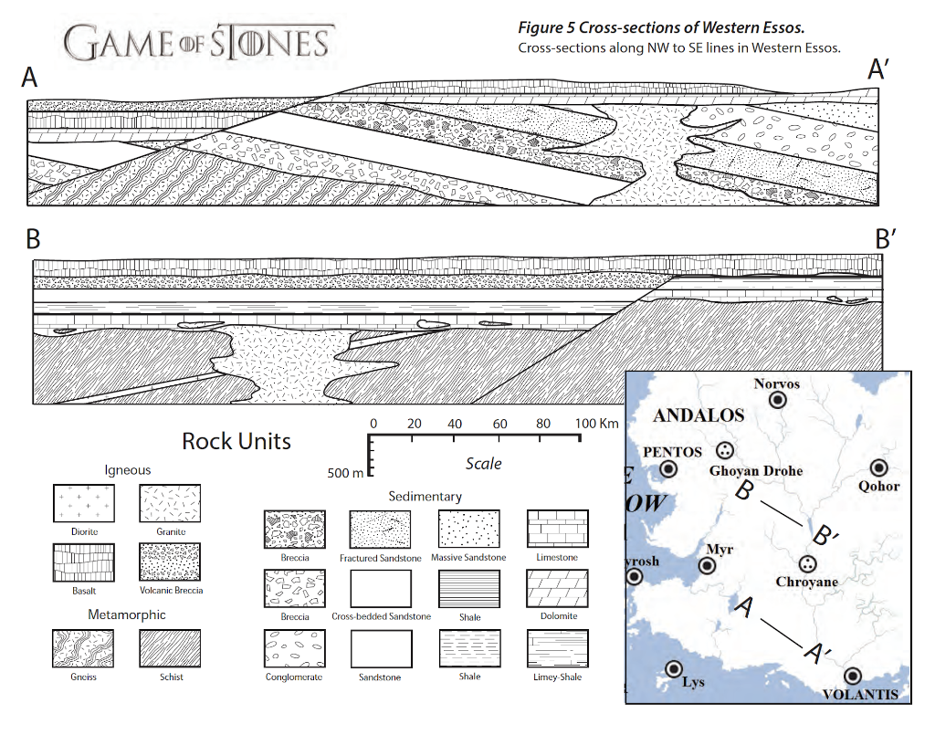 Solved Figure 5 Cross-sections of Western Essos. | Chegg.com