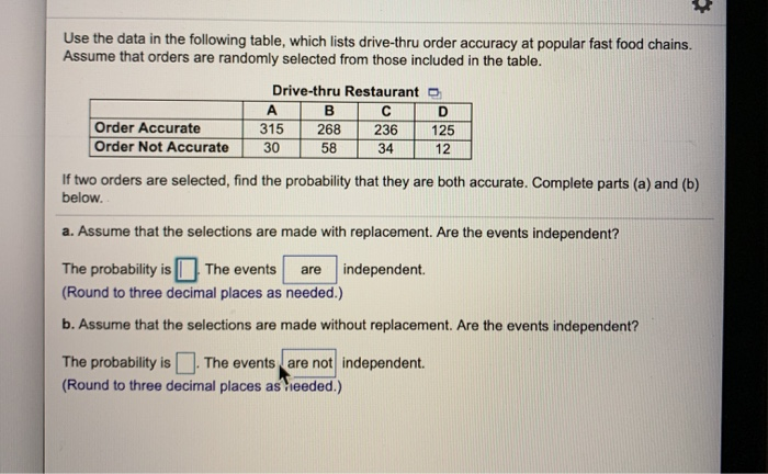 Solved Use The Data In The Following Table Which Lists 