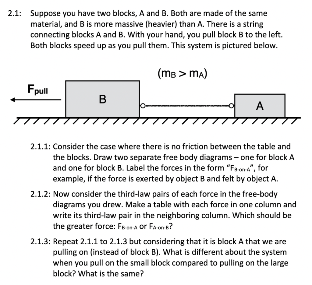 Solved 2.1: Suppose you have two blocks, A and B. Both are | Chegg.com