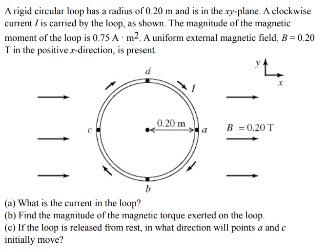 Solved A rigid circular loop has a radius of 0.20 m and is | Chegg.com
