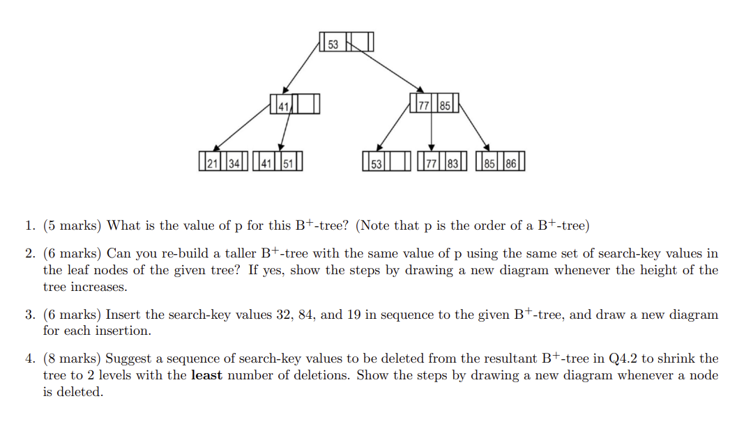 Solved 2. (6 marks) Can you re-build a taller B+-tree with | Chegg.com